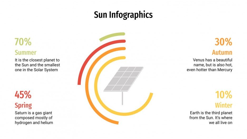 Sun Infographics | Google Slides & PowerPoint template