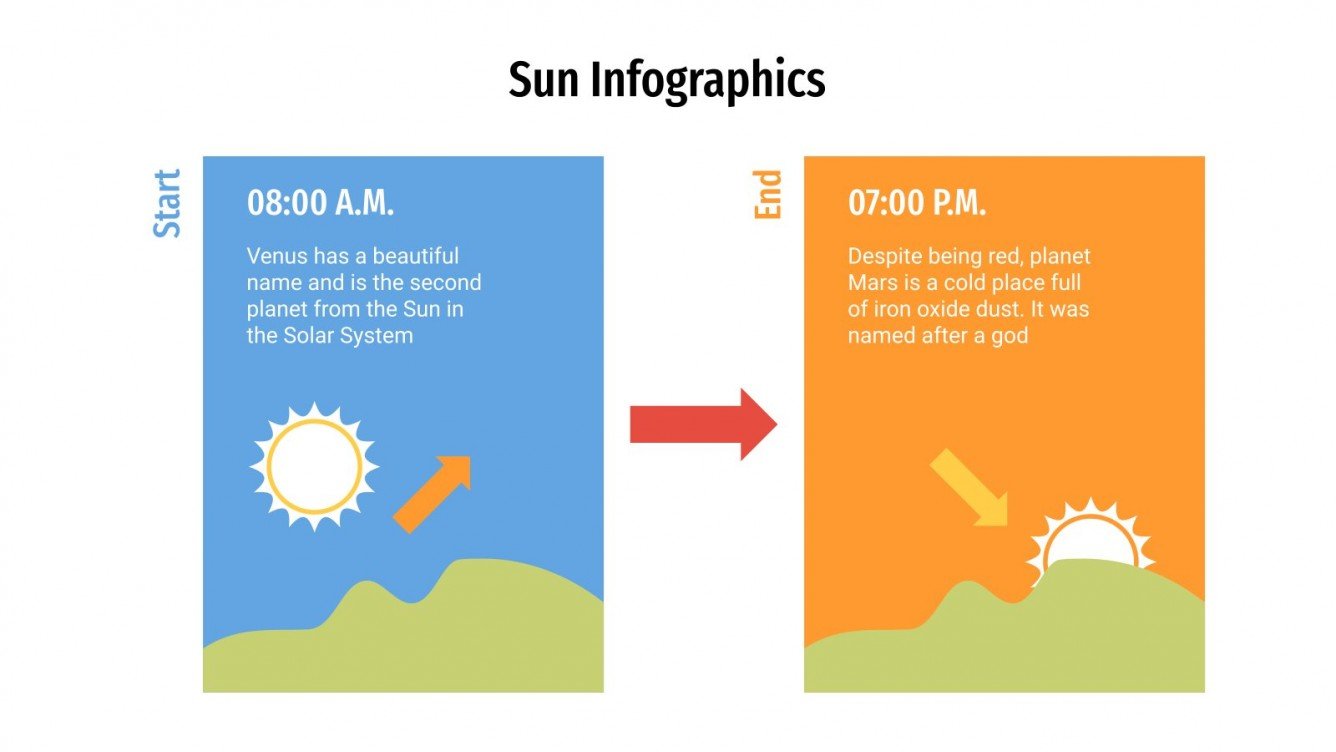 Sun Infographics | Google Slides & PowerPoint template