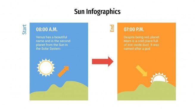 Sun Infographics | Google Slides & PowerPoint template