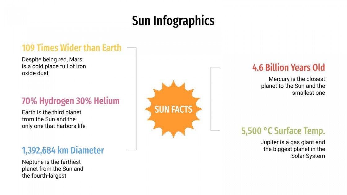 Sun Infographics | Google Slides & PowerPoint template
