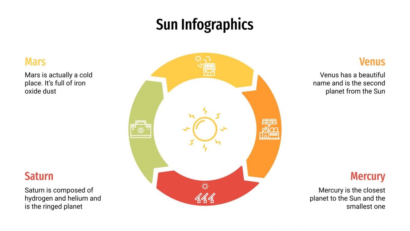 Sun Infographics | Google Slides & PowerPoint template