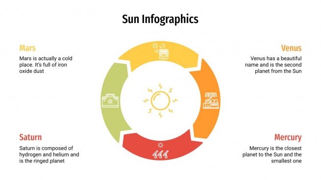 Sun Infographics | Google Slides & PowerPoint template