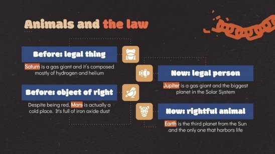 Animal Rights Minitheme | Google Slides & PowerPoint template