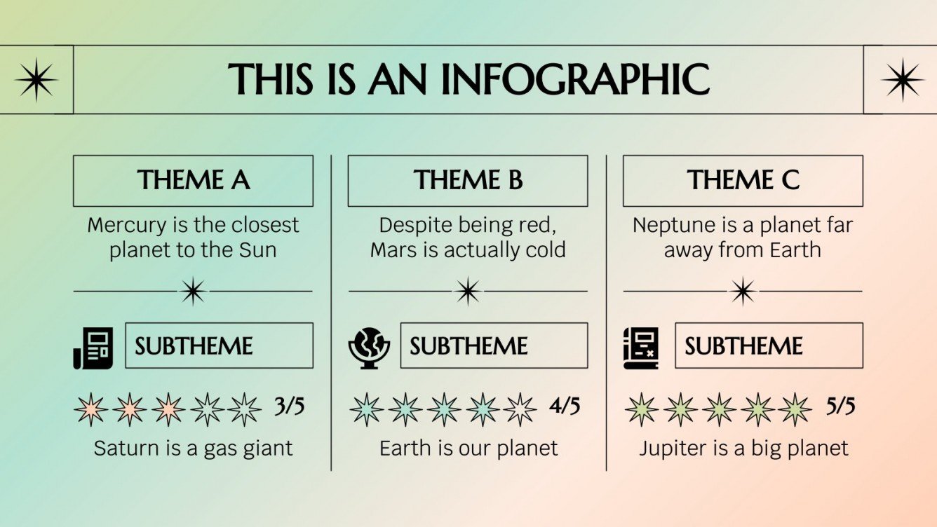 Social Studies Minitheme | Google Slides & PPT