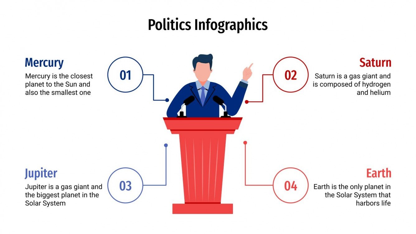 Politics Infographics | Google Slides & PowerPoint template