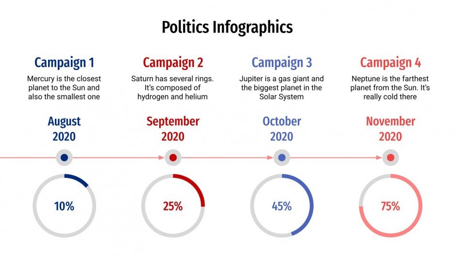 Politics Infographics | Google Slides & PowerPoint template