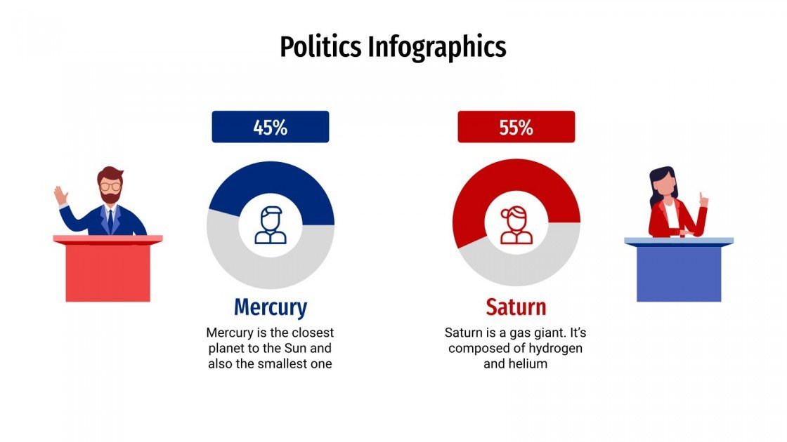 Politics Infographics | Google Slides & PowerPoint template