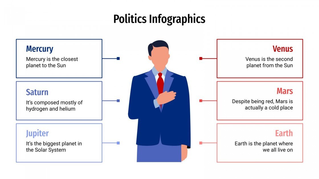 Politics Infographics | Google Slides & PowerPoint template