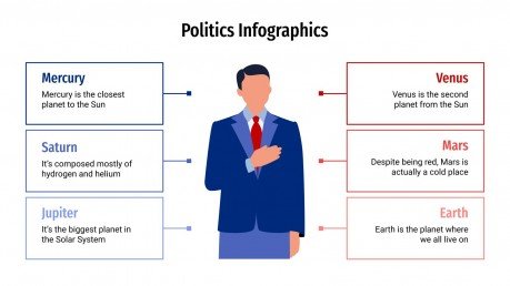 Politics Infographics | Google Slides & PowerPoint template