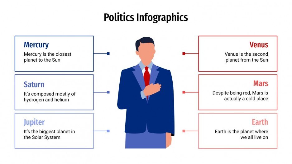 Politics Infographics | Google Slides & PowerPoint template