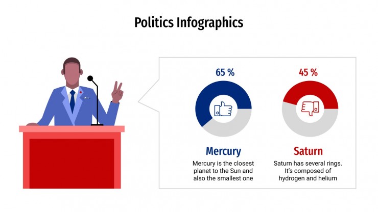Politics Infographics | Google Slides & PowerPoint template