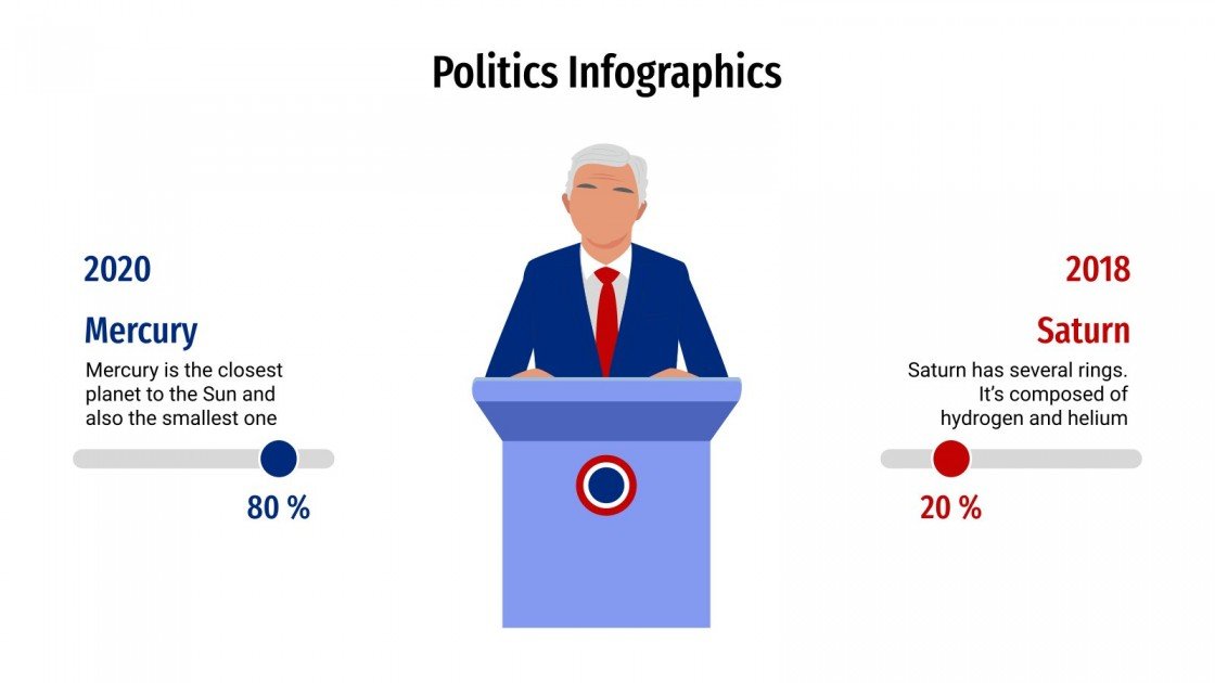Politics Infographics | Google Slides & PowerPoint template