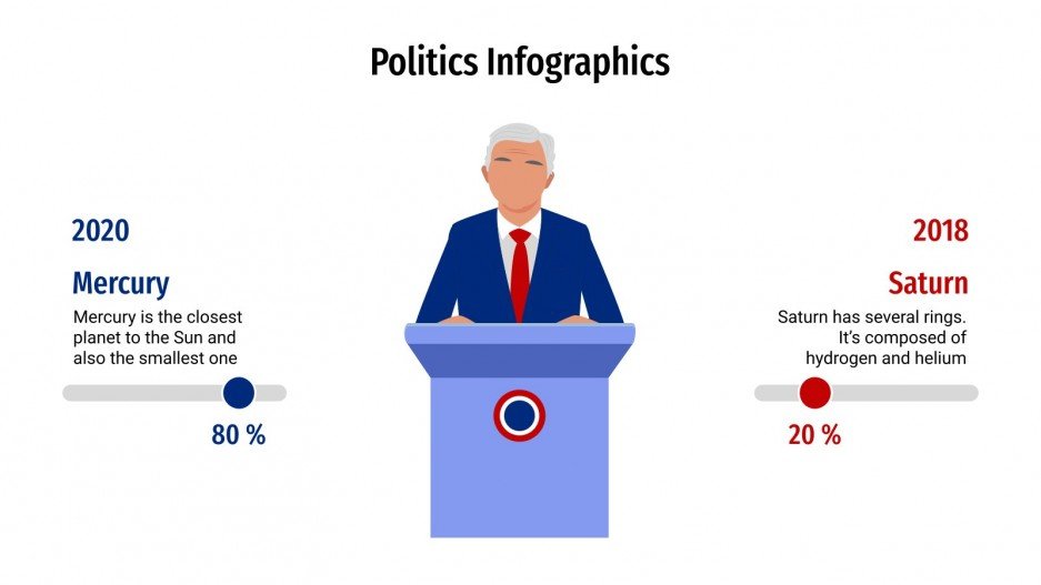 Politics Infographics | Google Slides & PowerPoint template
