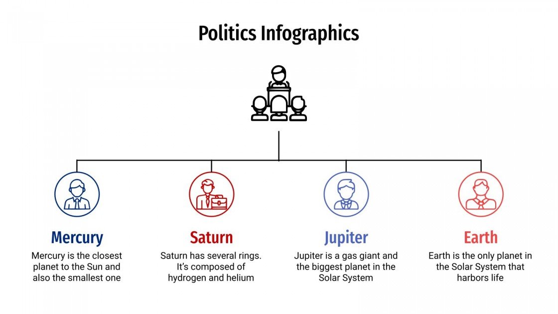 Politics Infographics | Google Slides & PowerPoint template