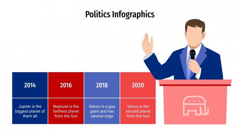 Politics Infographics | Google Slides & PowerPoint template