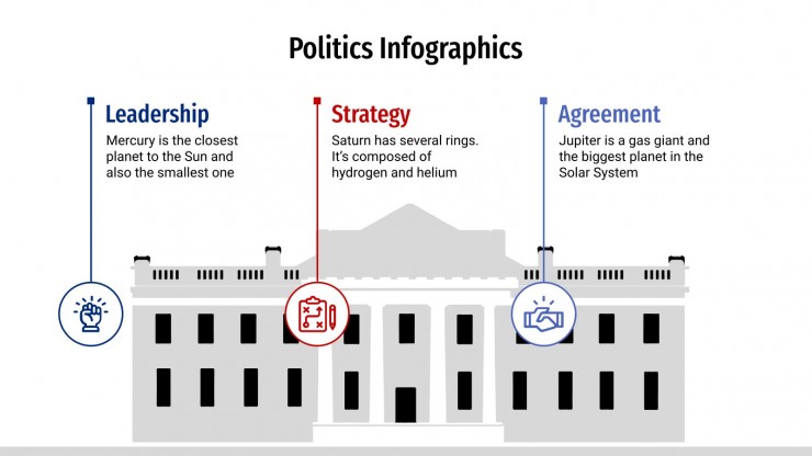 Politics Infographics | Google Slides & PowerPoint template