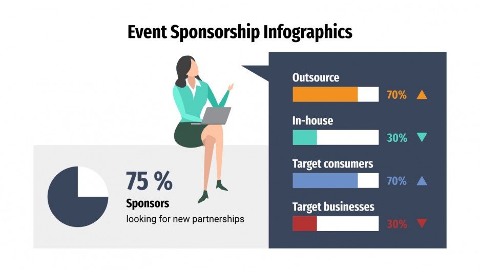 Event Sponsorship Infographics | Google Slides and PowerPoint