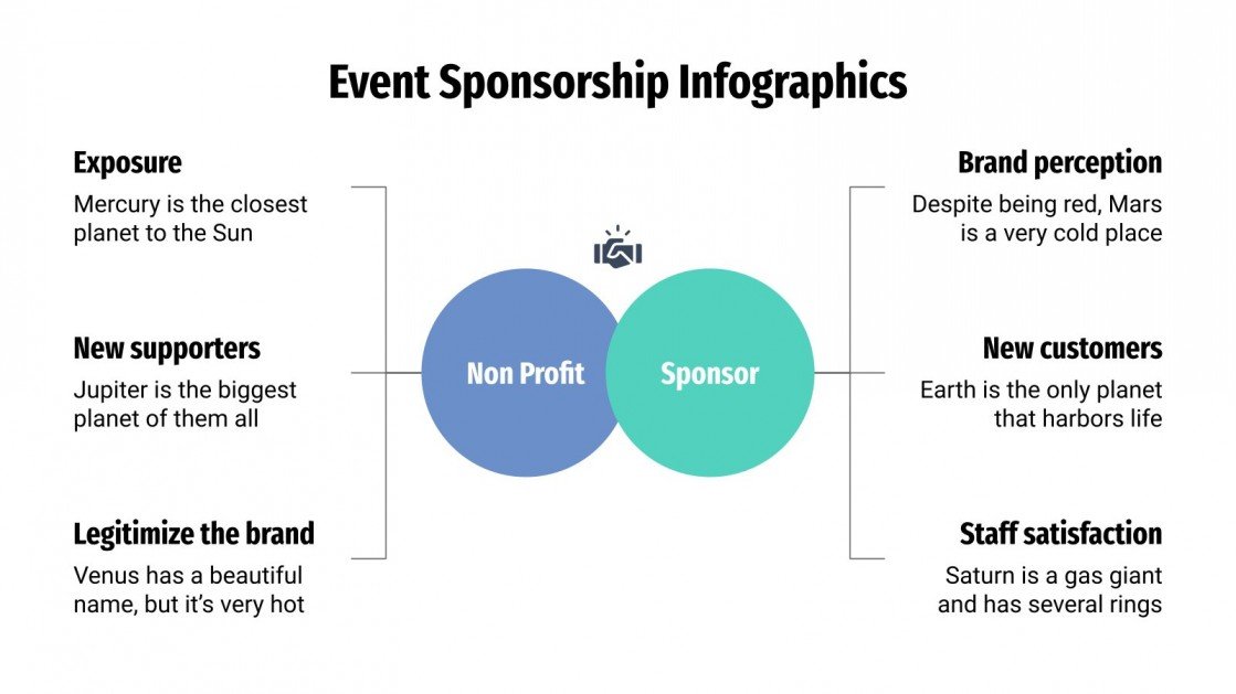 Event Sponsorship Infographics | Google Slides and PowerPoint