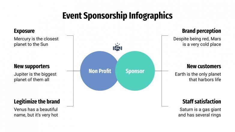 Event Sponsorship Infographics | Google Slides and PowerPoint