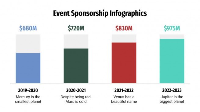 Event Sponsorship Infographics | Google Slides and PowerPoint