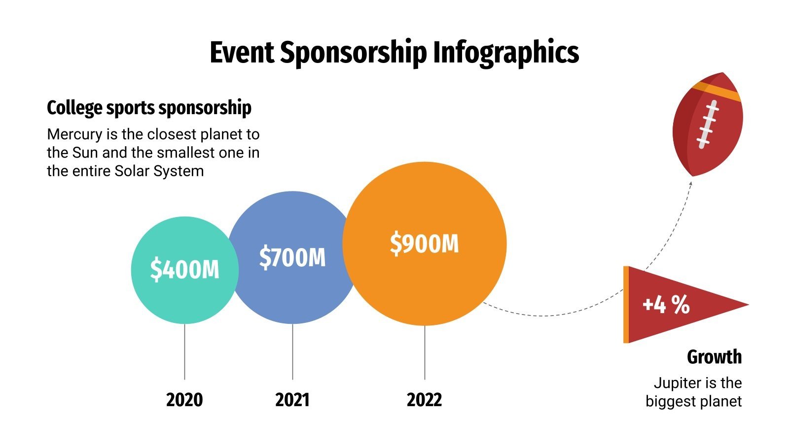 Event Sponsorship Infographics | Google Slides and PowerPoint