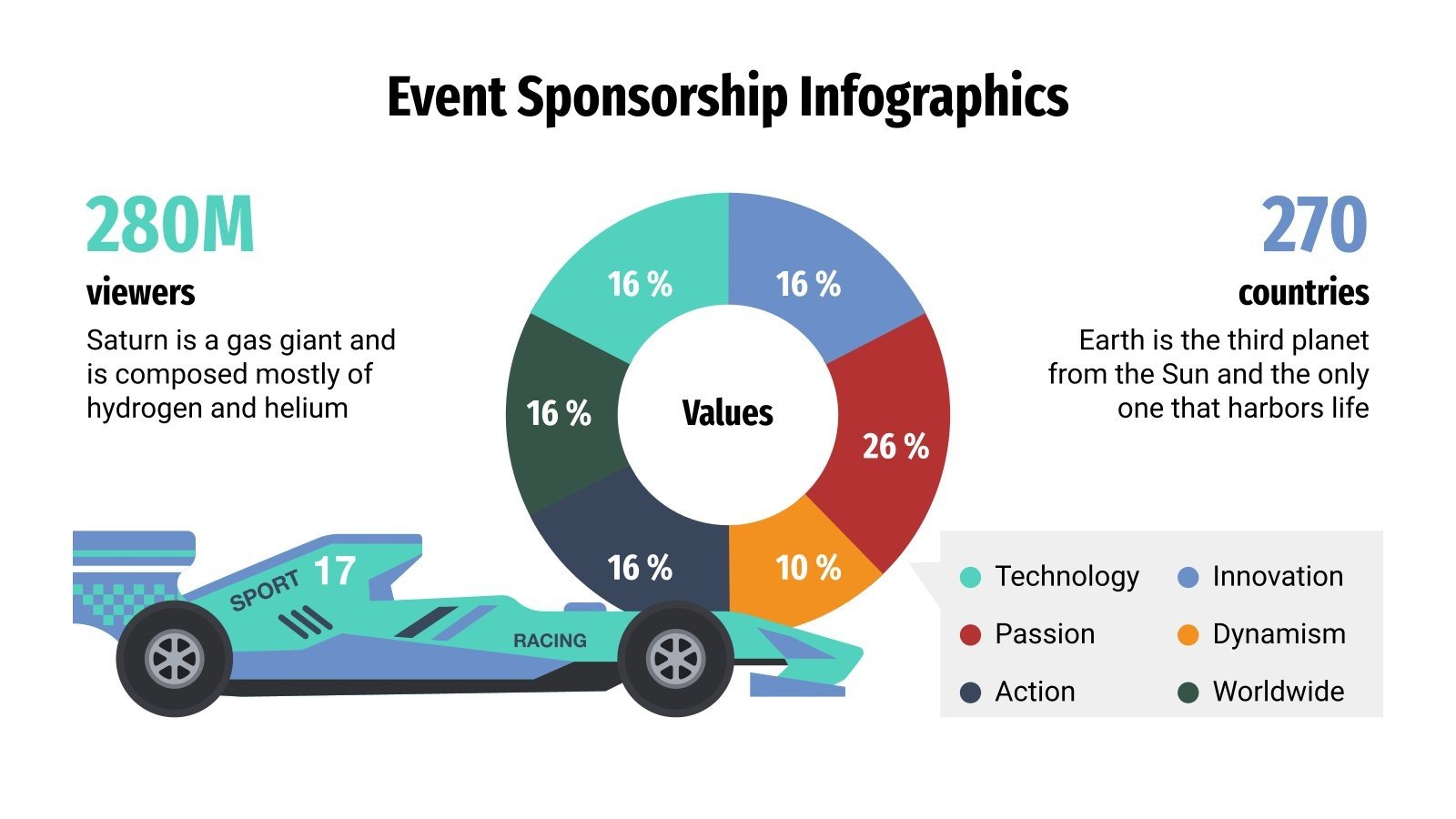 Event Sponsorship Infographics | Google Slides and PowerPoint