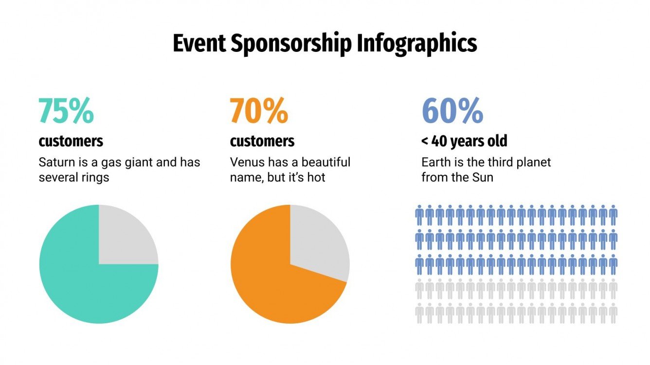 Event Sponsorship Infographics | Google Slides and PowerPoint