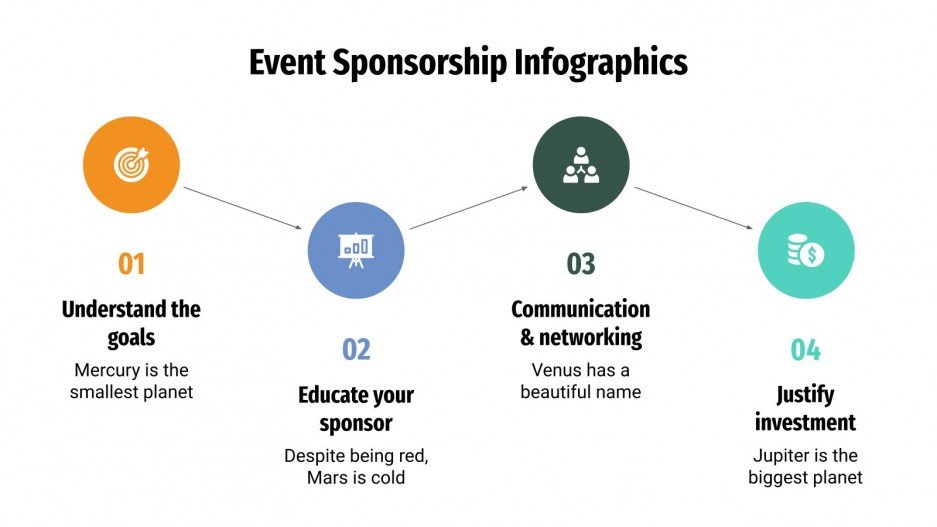 Event Sponsorship Infographics | Google Slides and PowerPoint