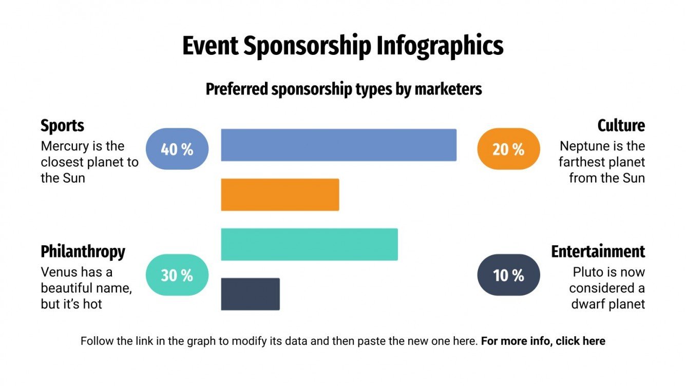 Event Sponsorship Infographics | Google Slides and PowerPoint