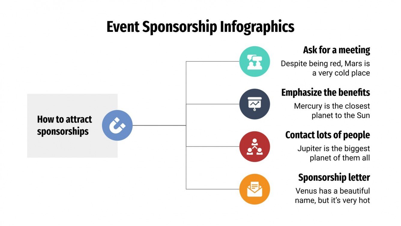 Event Sponsorship Infographics | Google Slides and PowerPoint