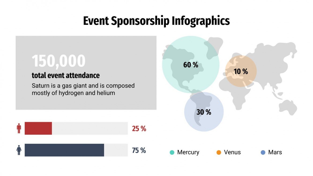 Event Sponsorship Infographics | Google Slides and PowerPoint