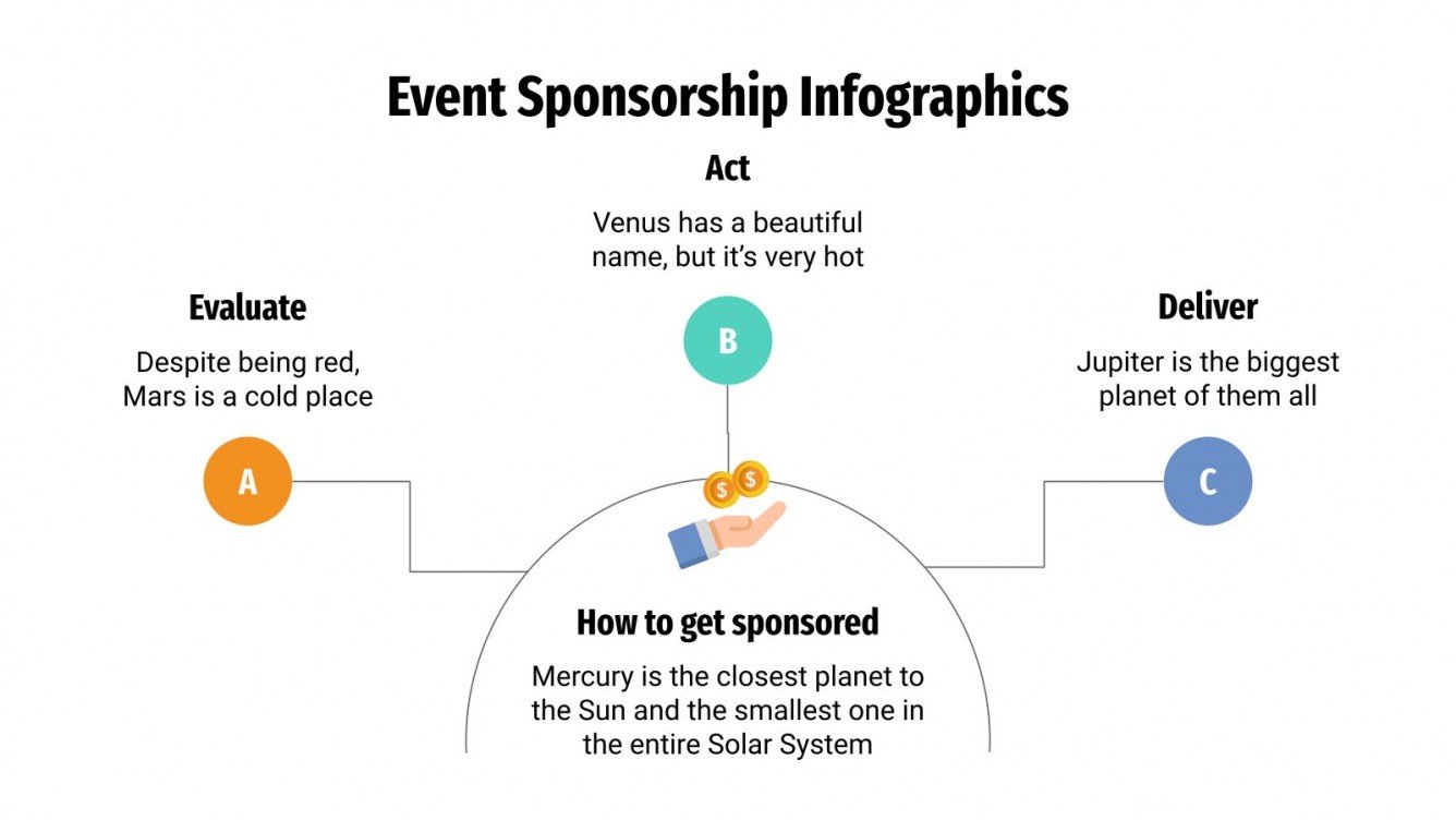 Event Sponsorship Infographics | Google Slides and PowerPoint