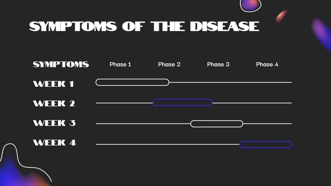 Infectious Disease | Google Slides and PowerPoint theme