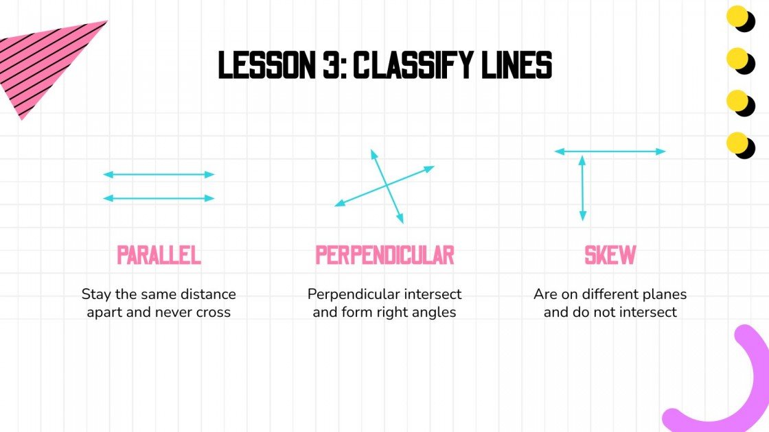 Maths: Geometry and Spatial Sense | Google Slides & PPT