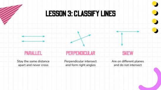 Maths: Geometry and Spatial Sense | Google Slides & PPT