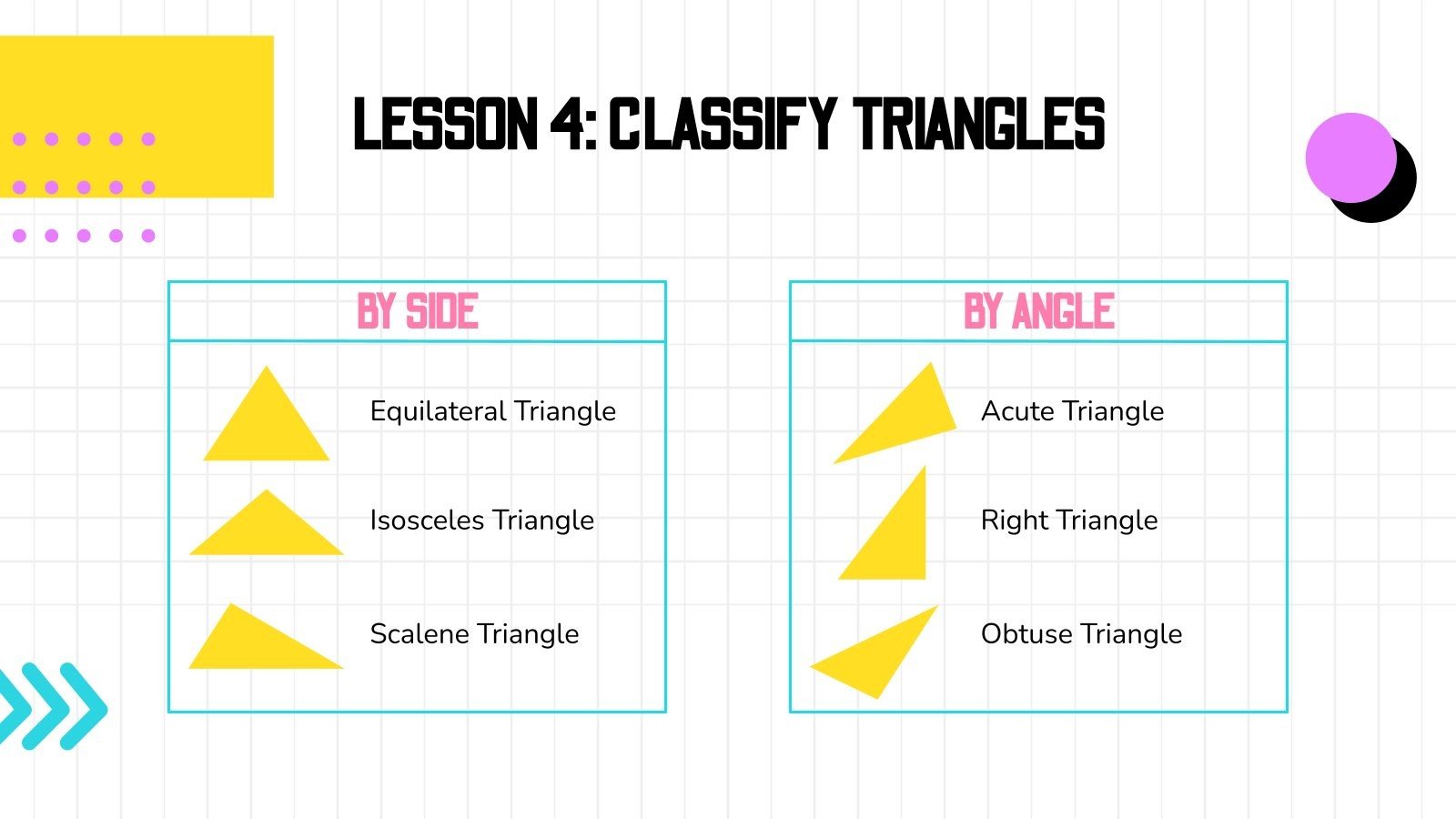 Maths: Geometry and Spatial Sense | Google Slides & PPT