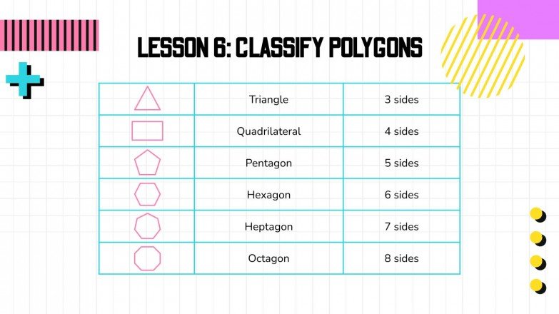 Maths: Geometry and Spatial Sense | Google Slides & PPT