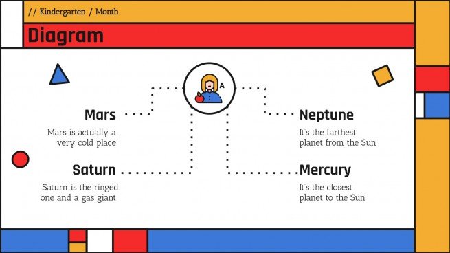 Get Ready for Kindergarten Month | Google Slides y PowerPoint