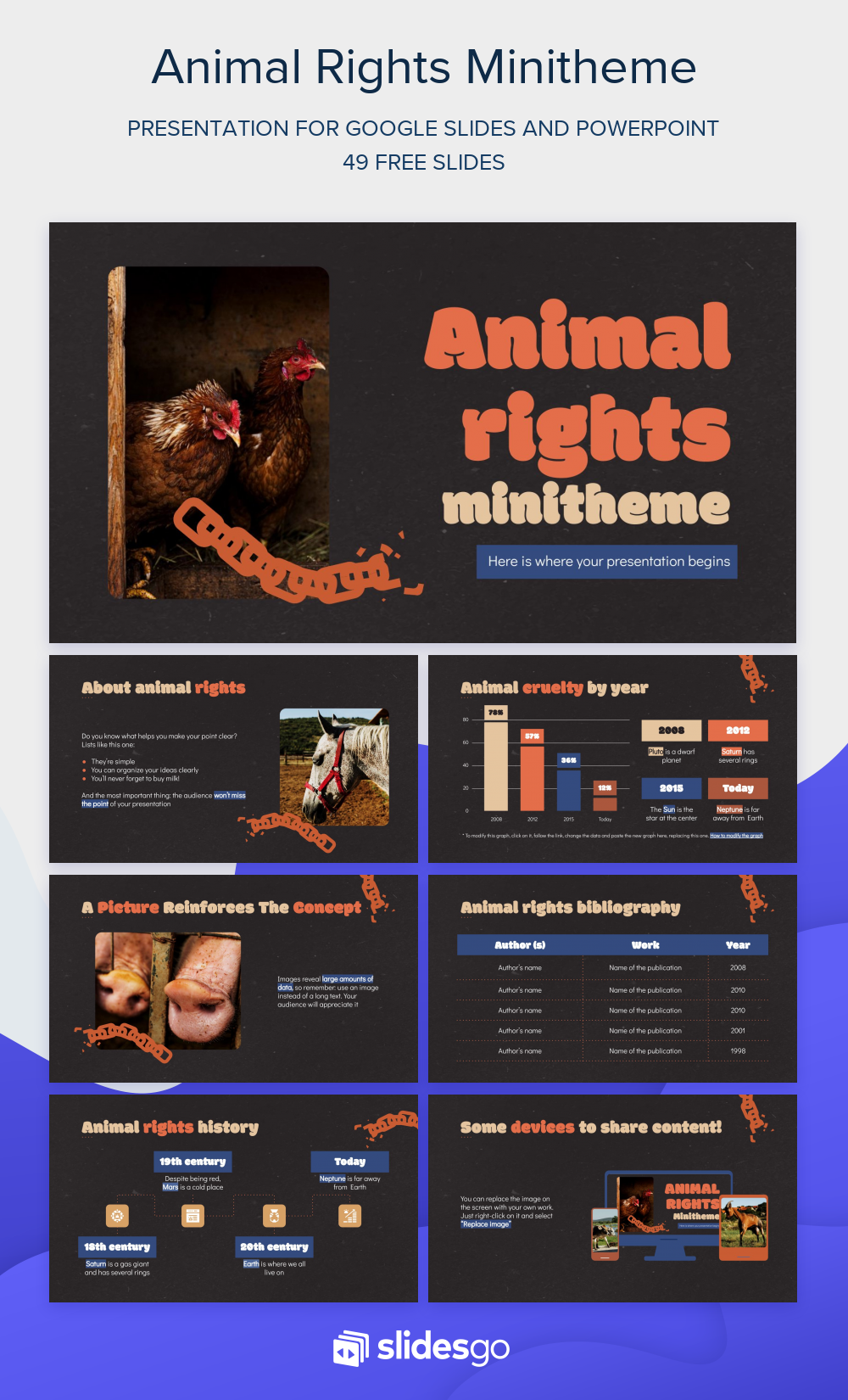 Animal Rights Minitheme | Google Slides & PowerPoint template