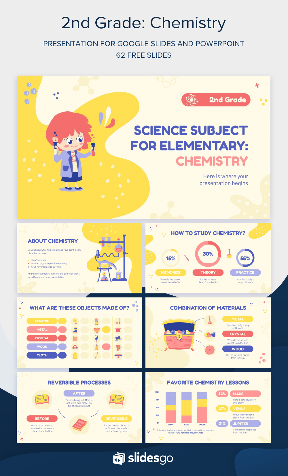 Science for Elementary: Chemistry | Google Slides & PPT