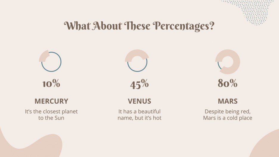 Coffee Vibes Google Slides theme & PowerPoint template