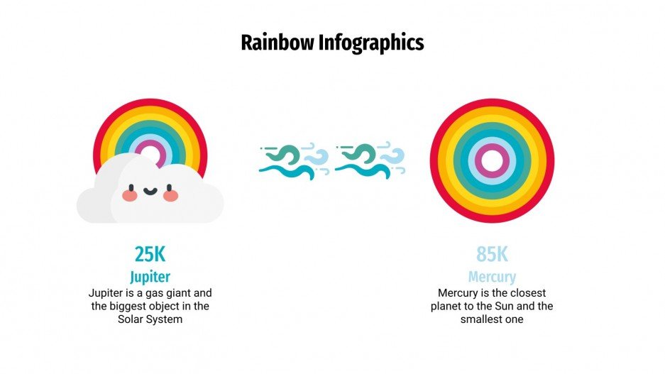 Rainbow Infographics | Google Slides & PowerPoint template