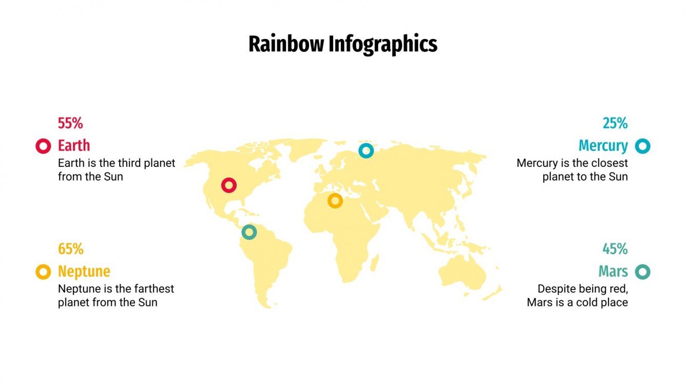 Rainbow Infographics | Google Slides & PowerPoint template