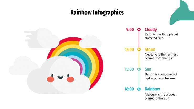 Infografías sobre el arcoíris | Google Slides y PowerPoint