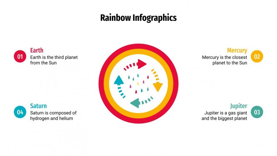 Infografías sobre el arcoíris | Google Slides y PowerPoint