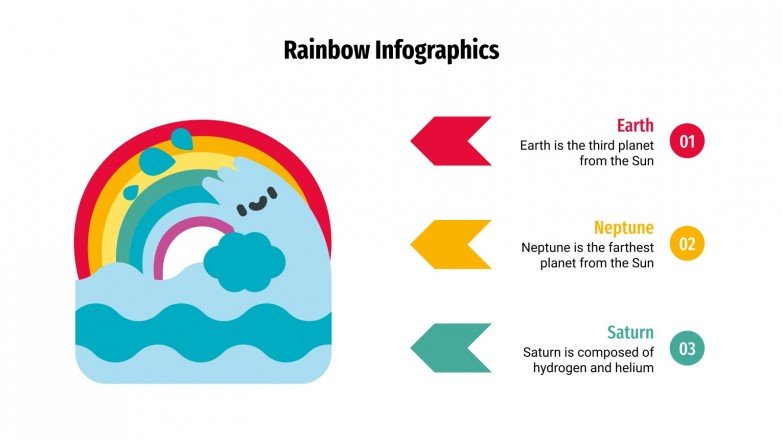 Infografías sobre el arcoíris | Google Slides y PowerPoint