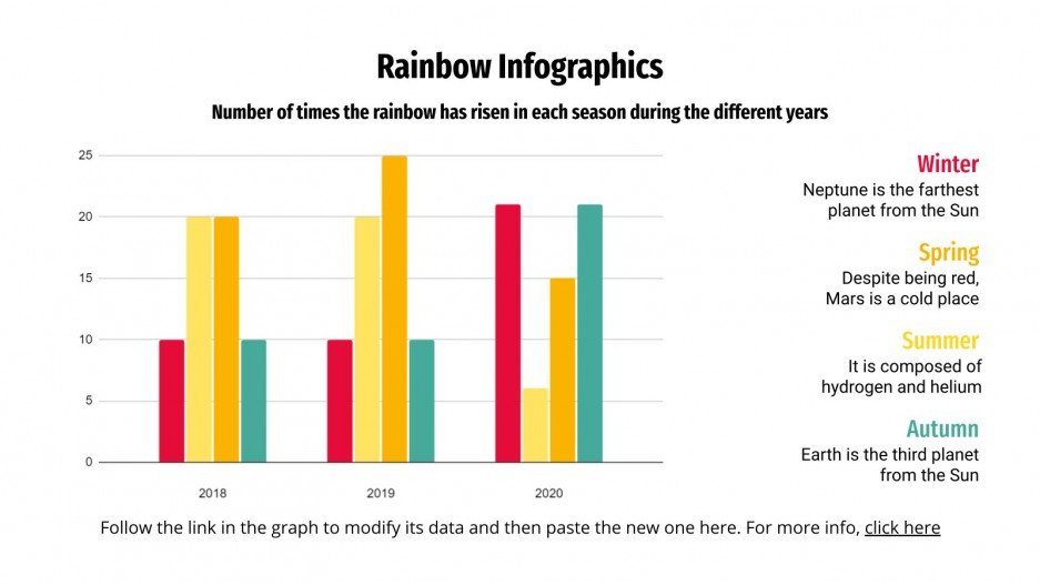 Rainbow Infographics | Google Slides & PowerPoint template