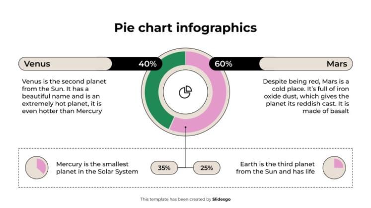 Pie Chart Infographics Template