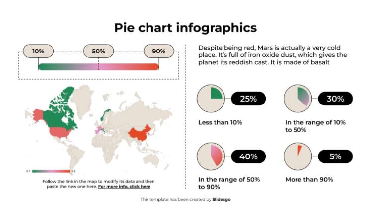 Pie Chart Infographics Template