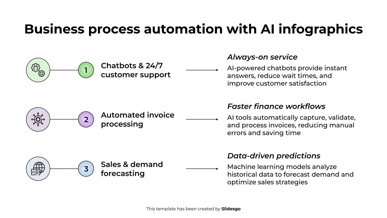 Business Process Automation with AI Infographics Template
